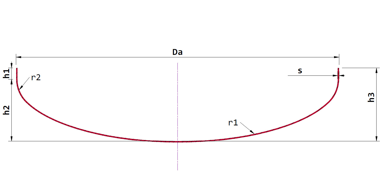 Klöpperböden nach DIN 28011 | Schubarth+Co AG