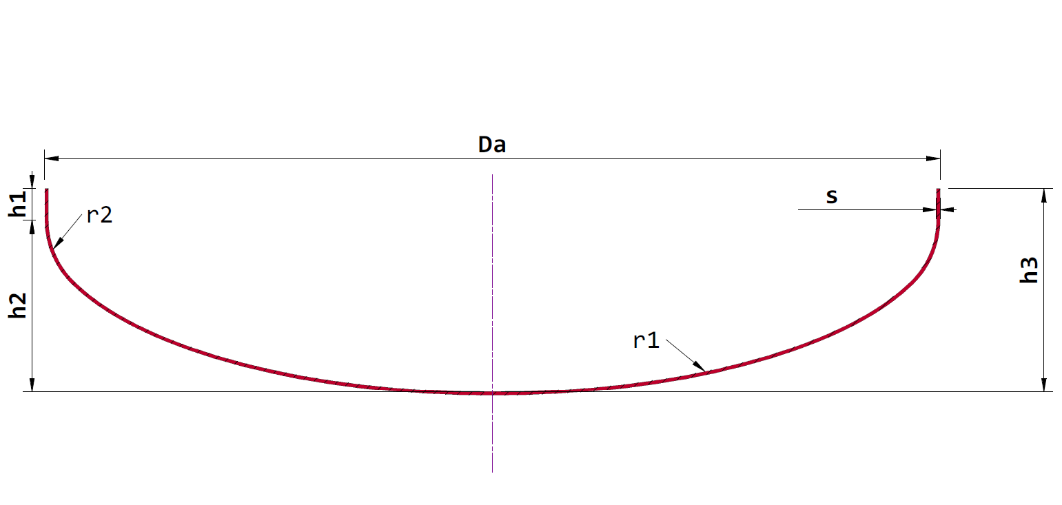 Fond bombé DIN 28013 | Fonds bombés | Schubarth+Co AG